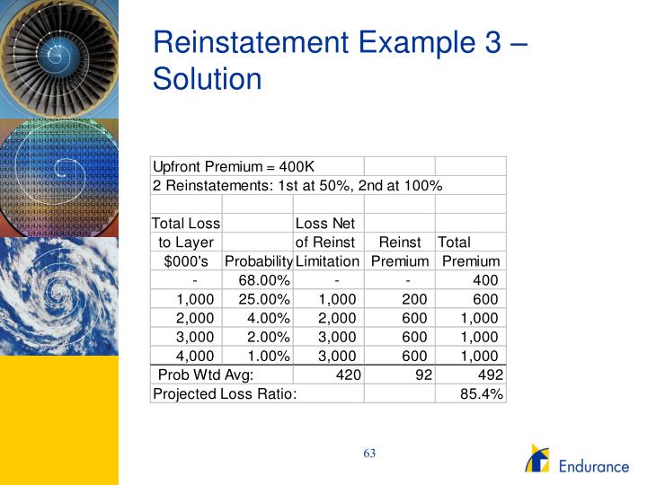 PPT - Boot Camp on Reinsurance Pricing Techniques – Loss Sensitive ...