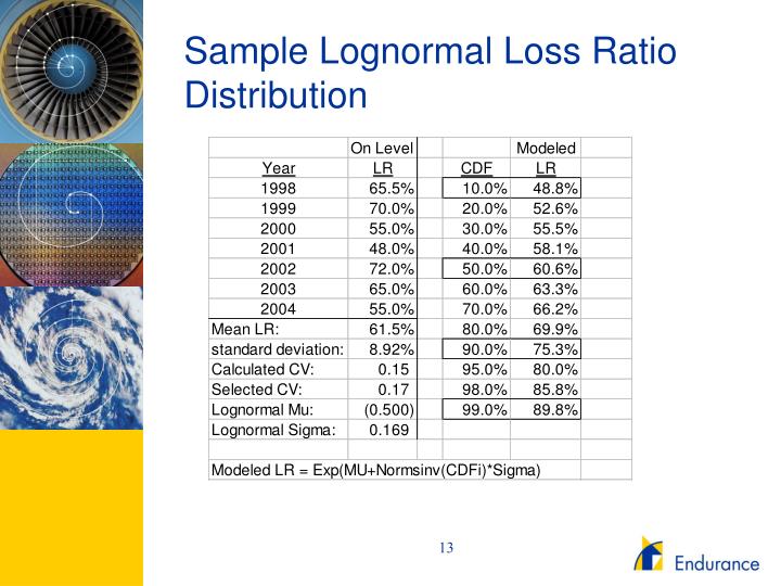 PPT - Boot Camp on Reinsurance Pricing Techniques – Loss Sensitive ...