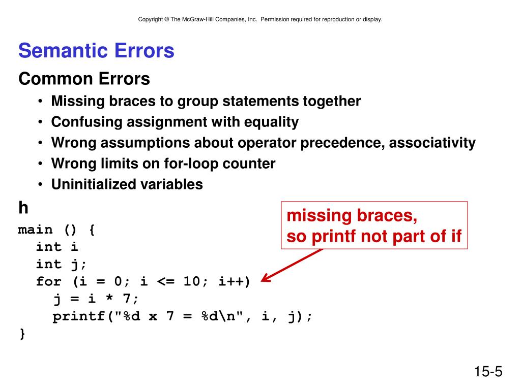 Difference Between Semantic Error And Syntax Error Tech4nep Gambaran
