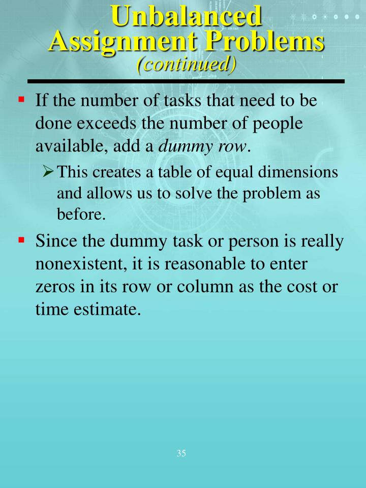 🎉 Assignment Problems Assignment Problem In Linear Programming Introduction And Assignment
