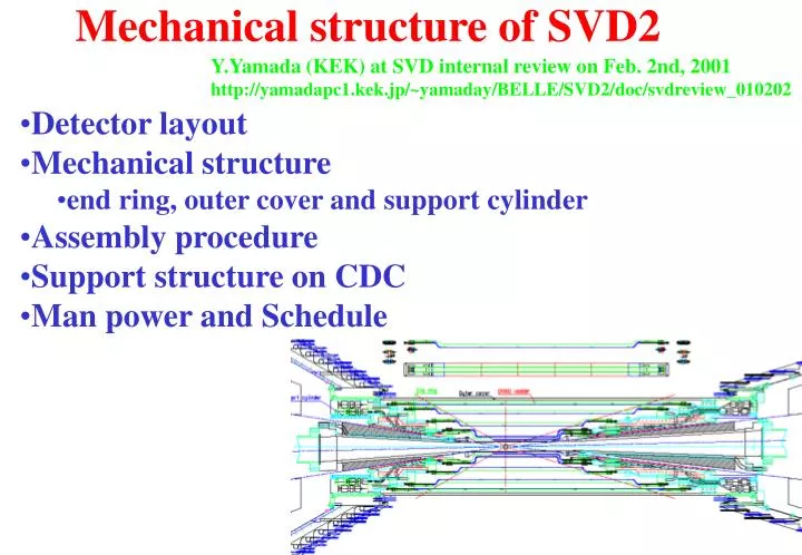 PPT - Mechanical structure of SVD2 PowerPoint Presentation, free ...