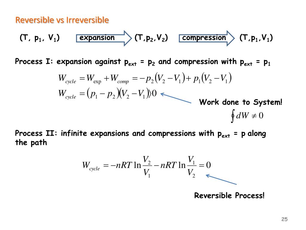 PPT - Chemical Thermodynamics 2013/2014 PowerPoint Presentation, free ...