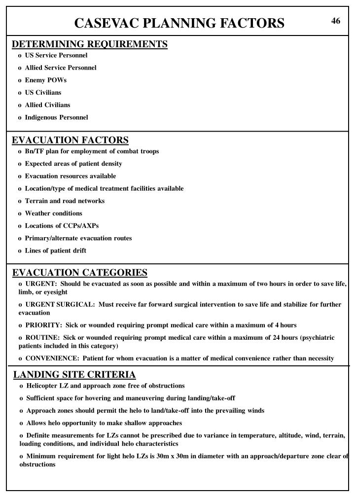 PPT - Medical Operations Handbook PowerPoint Presentation - ID:5877826