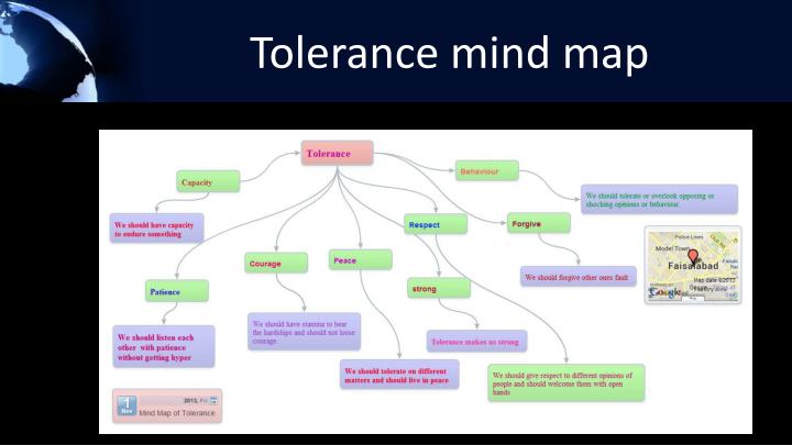 PPT - Beaconhouse School System Primary Campus Peoples Colony ...