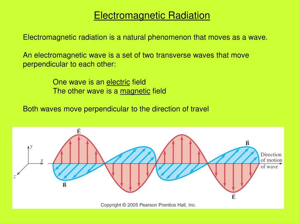 Ppt Chapter 6 Electromagnetic Radiation Powerpoint Pr - vrogue.co Ppt Chapter 6 Electromagnetic Radiation Powerpoint Pr - vrogue.co