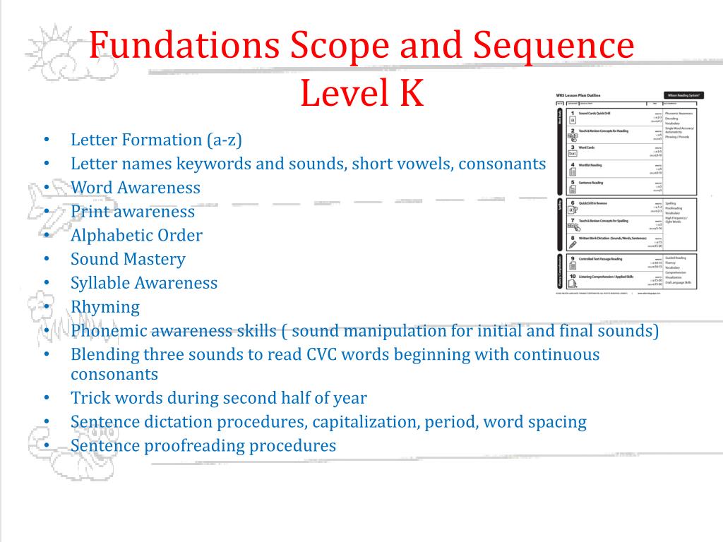 PPT Wilson Fundations PowerPoint Presentation Free Download ID 5878283 PPT Wilson Fundations PowerPoint Presentation Free Download ID 5878283