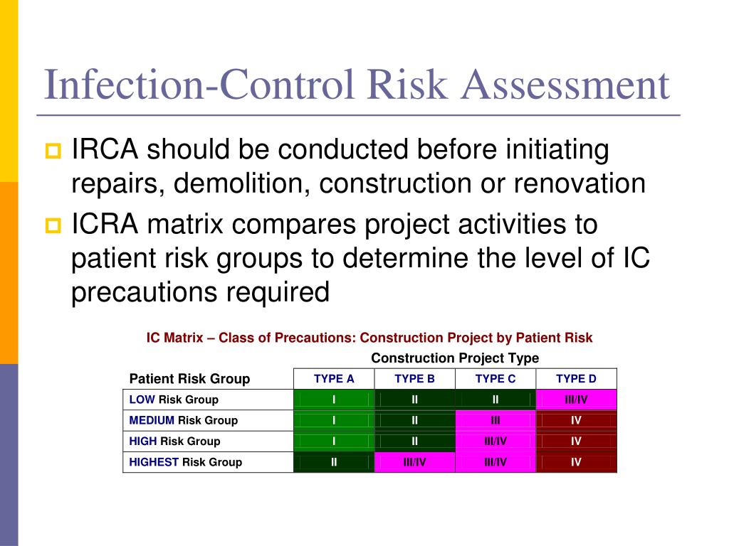 PPT - The Effects of Construction Activity on Indoor Air Quality for ...