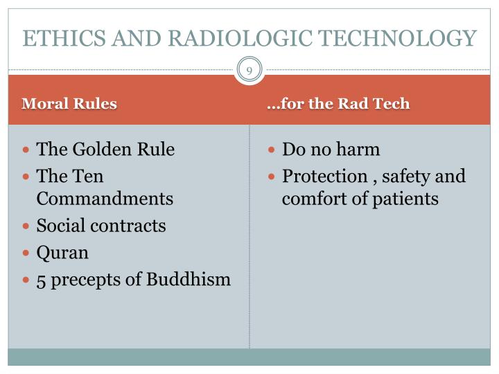 PPT - Professional Ethics PowerPoint Presentation - ID:5879568