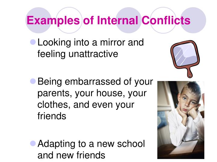 PPT - Types of Conflict PowerPoint Presentation - ID:5879952