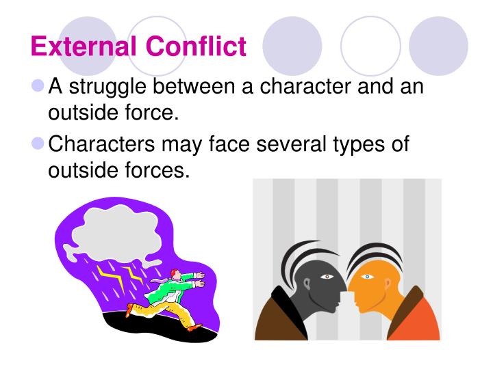 PPT - Types of Conflict PowerPoint Presentation - ID:5879952