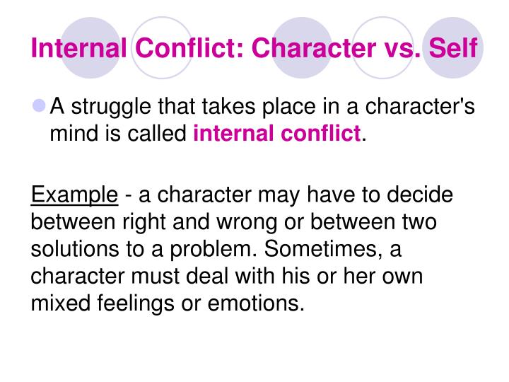 PPT - Types of Conflict PowerPoint Presentation - ID:5879952