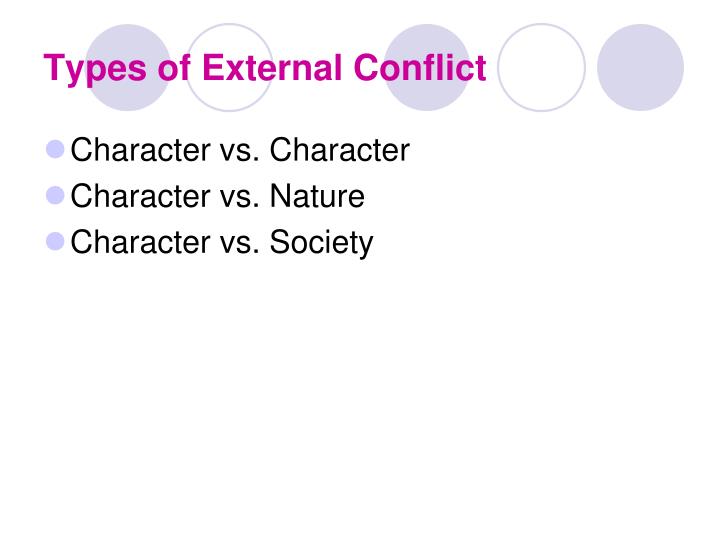 PPT - Types of Conflict PowerPoint Presentation - ID:5879952