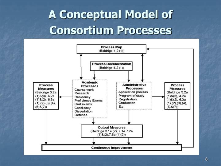 PPT - By… Terry Bilke Bill Bailey Dr. John Sinn Jingqing Xia Suhansa ...
