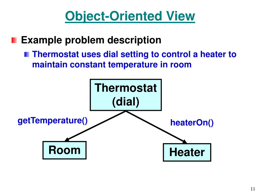 Ppt Cmsc 132 Object Oriented Programming Ii Powerpoint Presentation Id5880127