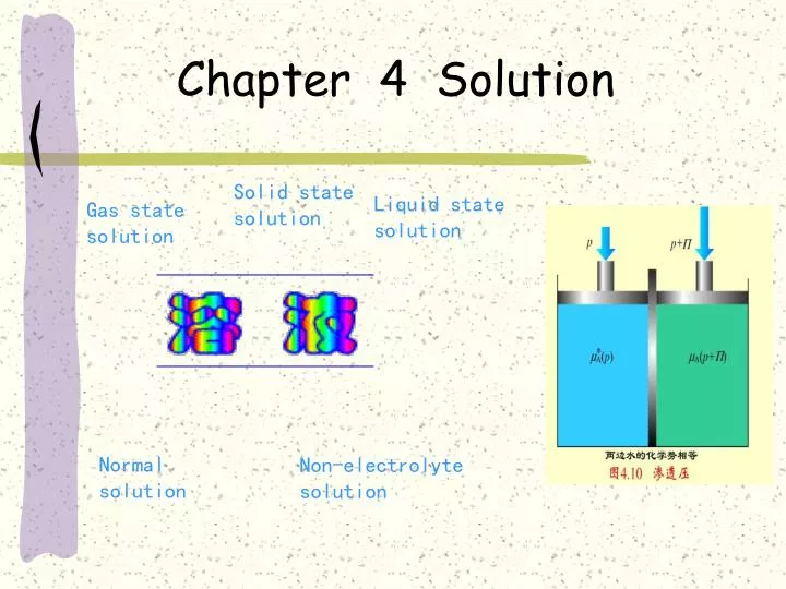 PPT - Chapter 4 Solution PowerPoint Presentation, free download - ID ...