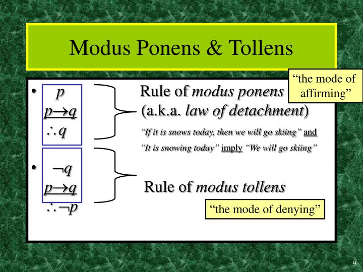 PPT - Basic Proof Methods PowerPoint Presentation - ID:5881456