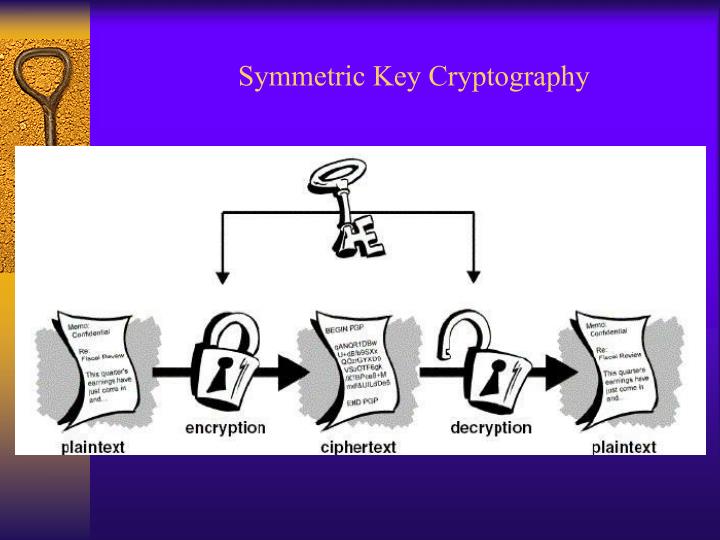 PPT - Cryptography & Steganography PowerPoint Presentation - ID:5881771