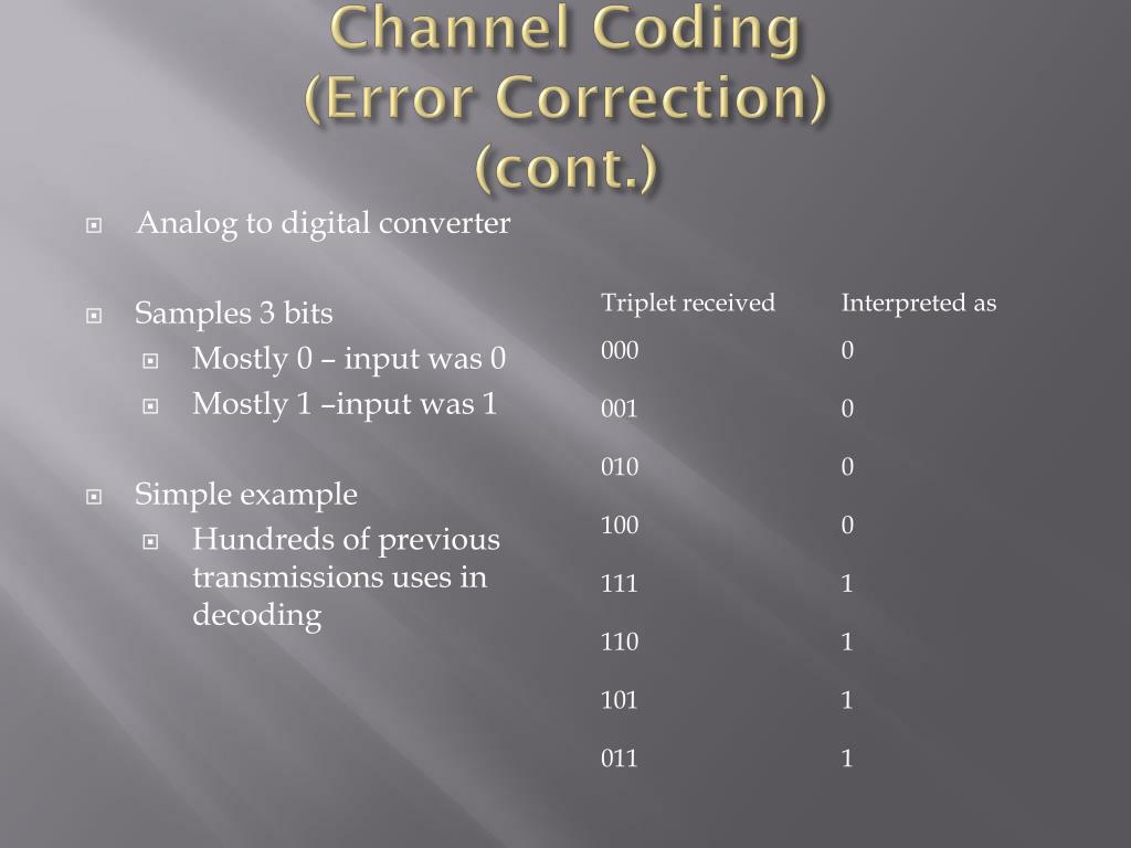 Ppt Coding Theory Compression And Cryptography Powerpoint Presentation Id5882304 8315