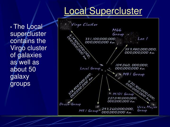 PPT - Clusters of Galaxies PowerPoint Presentation - ID:5882340