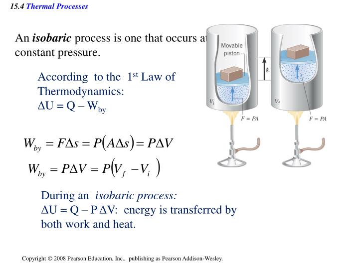 PPT - Chapter 15. Work, Heat, and the First Law of Thermodynamics ...