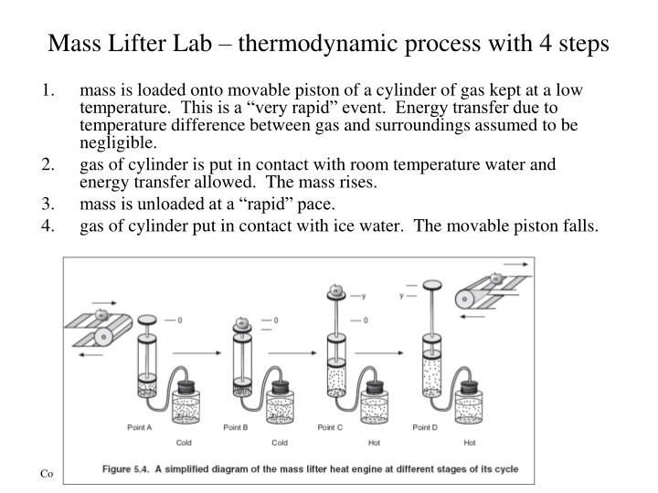 PPT - Chapter 15. Work, Heat, and the First Law of Thermodynamics ...