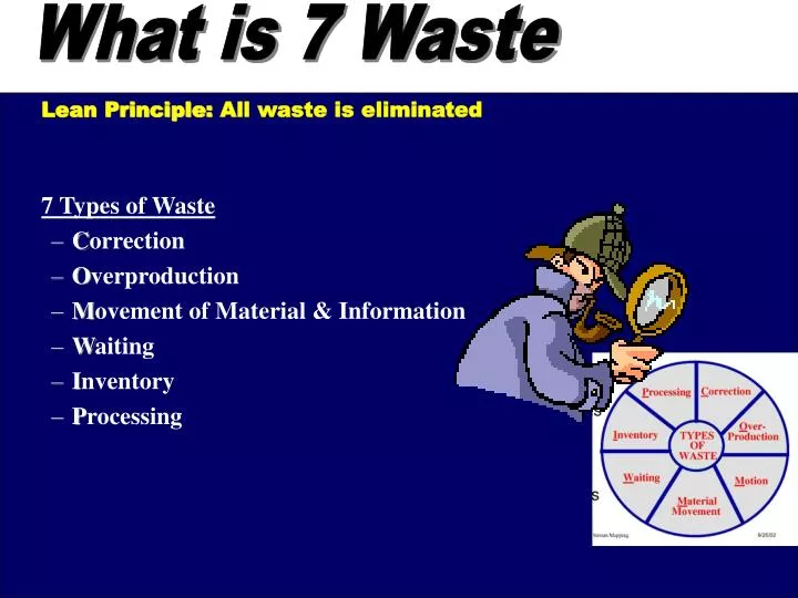 PPT - What is 7 Waste PowerPoint Presentation, free download - ID:5883989