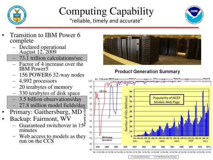 PPT - Computing Capability PowerPoint Presentation, free download - ID ...