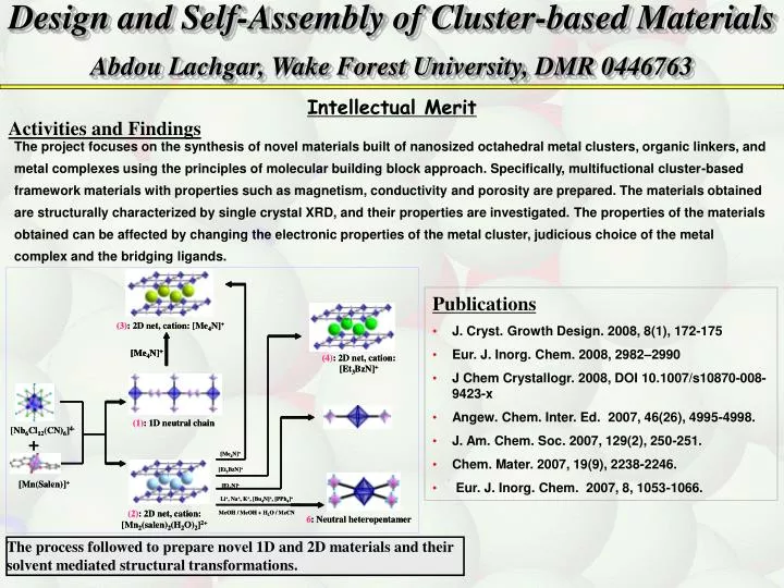 PPT - Intellectual Merit PowerPoint Presentation, free download - ID ...
