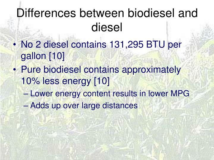 PPT - Biodiesel PowerPoint Presentation - ID:5884852