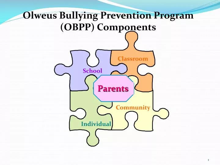 PPT - Olweus Bullying Prevention Program (OBPP) Components PowerPoint ...