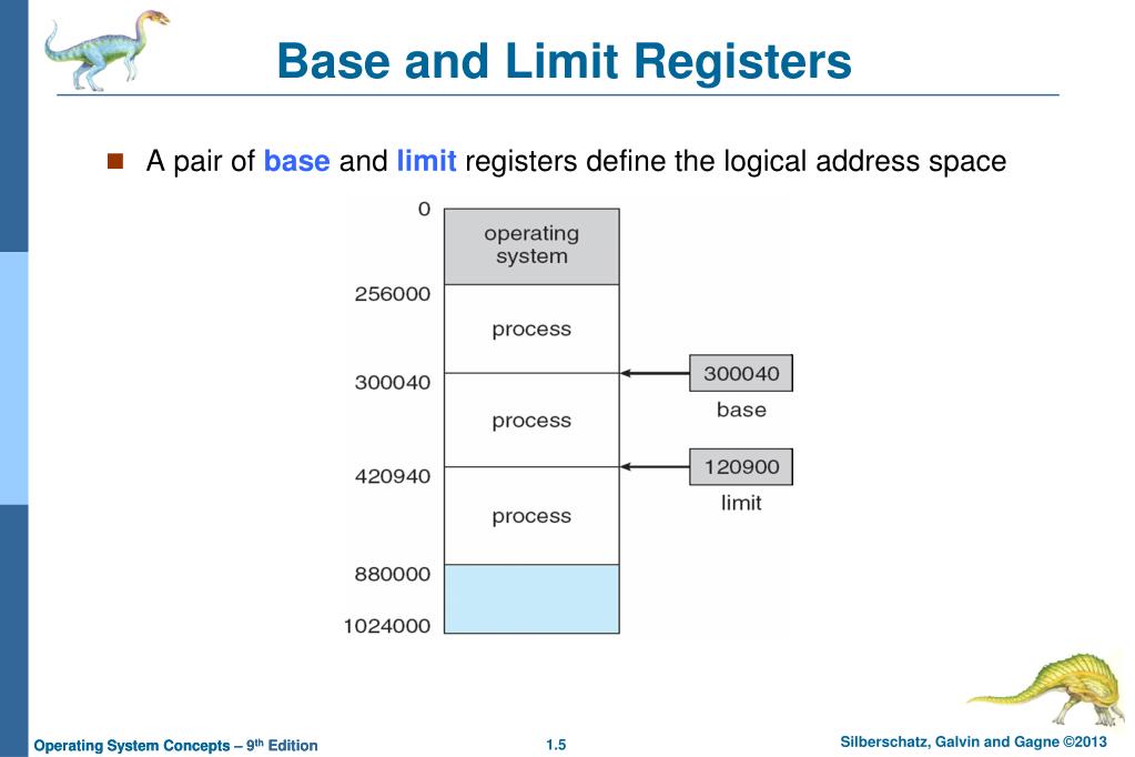 PPT - Chapter 8: Main Memory PowerPoint Presentation, free download ...
