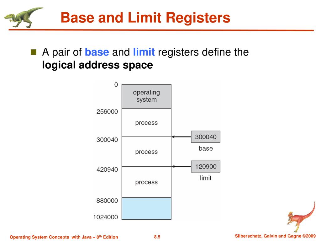 PPT - Chapter 8: Memory Management PowerPoint Presentation, free ...