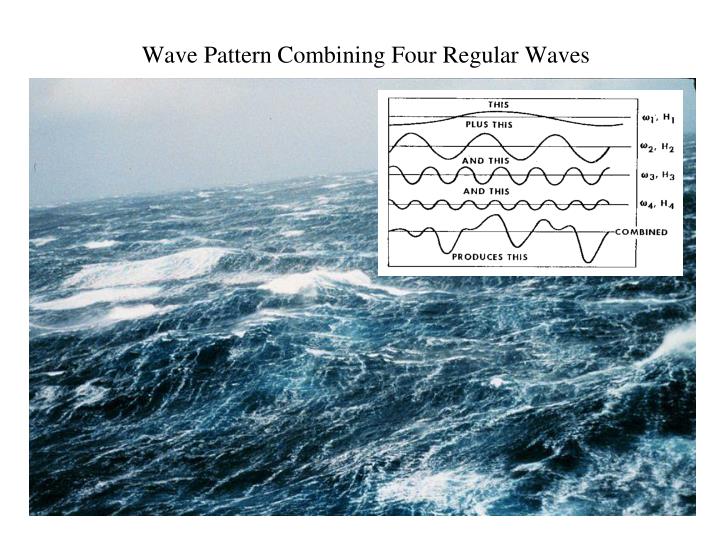 PPT - Wave Hydrodynamics Juan Carlos Ortiz Royero Ph.D. From ...