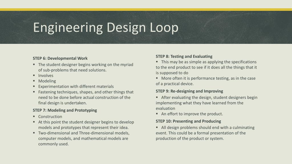PPT - Integrated STEM Education Introduce, Practice , Apply PowerPoint ...