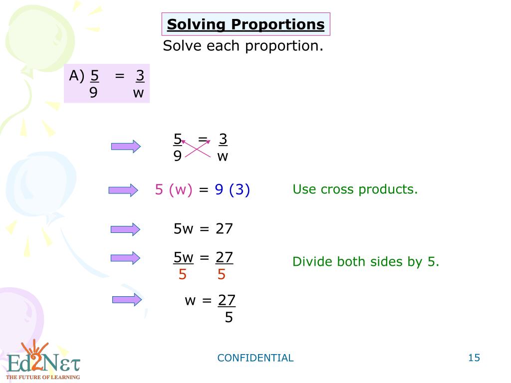 PPT - Grade 8 Pre-Algebra Rates, Ratios, and Proportions PowerPoint ...