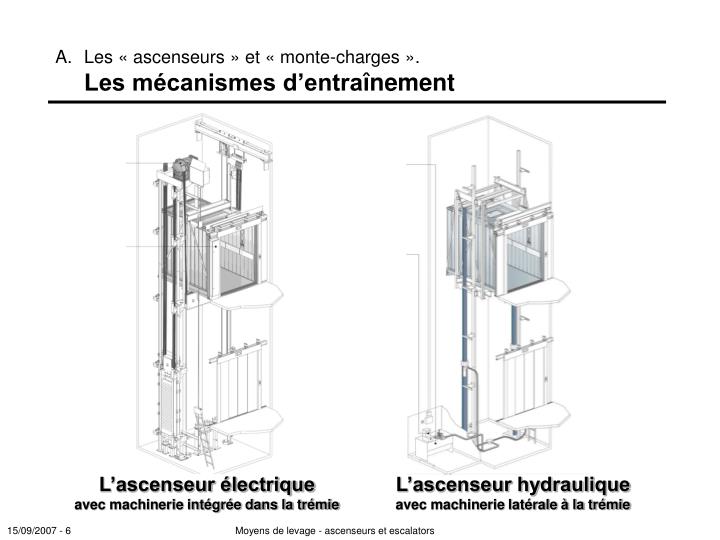 PPT - A. Les « ascenseurs » et « monte-charges ». PowerPoint Presentation - ID:5888139