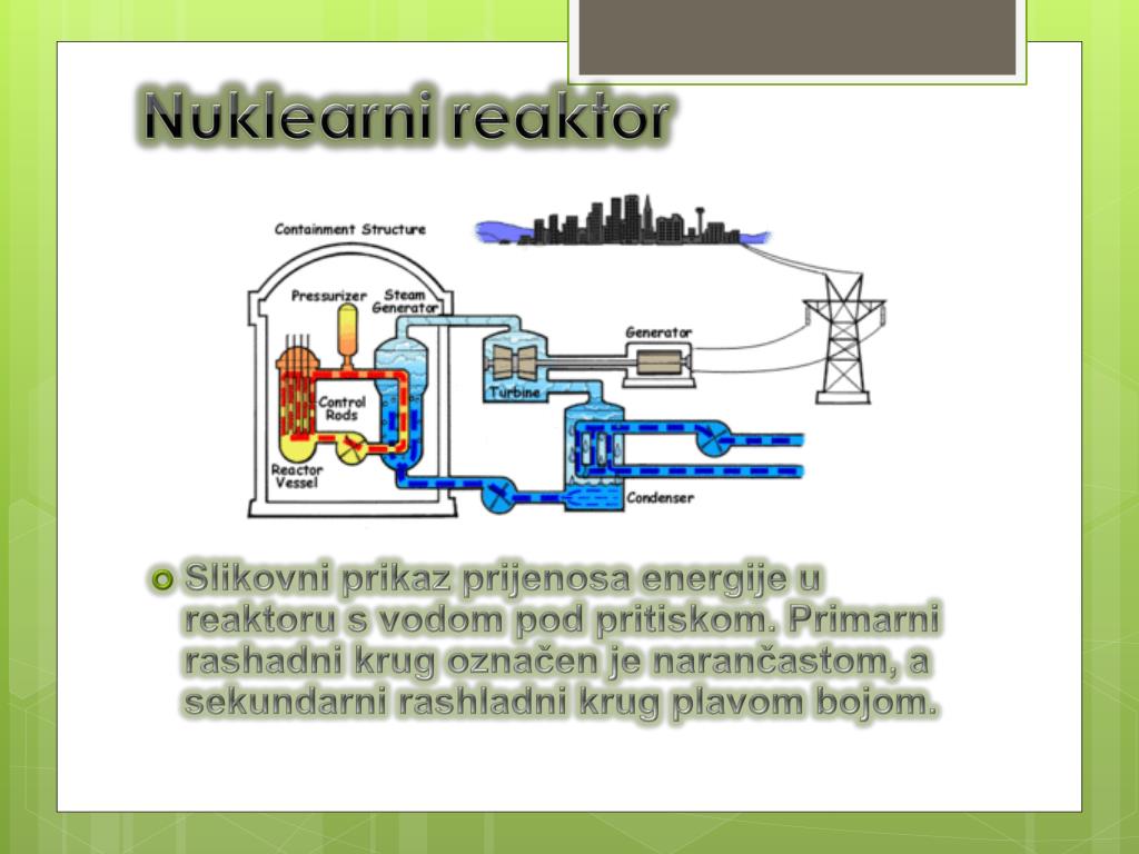 PPT - Neobnovljivi izvori energije PowerPoint Presentation, free ...