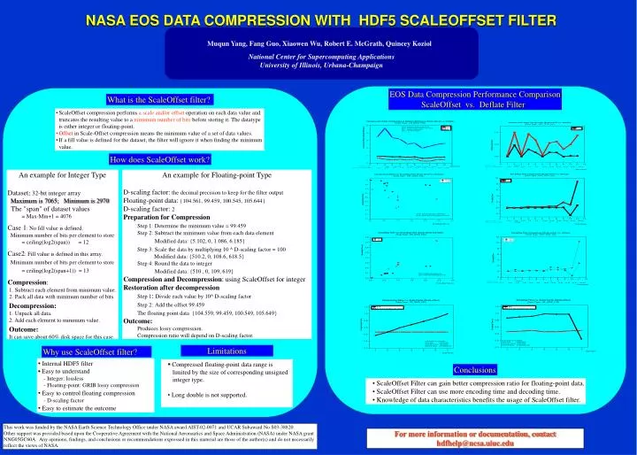 PPT - NASA EOS DATA COMPRESSION WITH HDF5 SCALEOFFSET FILTER PowerPoint ...