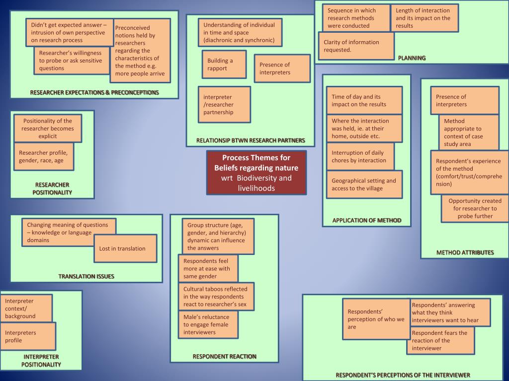 PPT - Marius Claassen & Karen Nortje PowerPoint Presentation, free ...