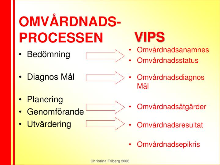 PPT - Aktuella lagar, föreskrifter och allmänna råd PowerPoint ...