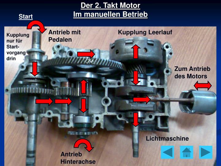 PPT - Der 2- Takt- Motor PowerPoint Presentation - ID:5892439