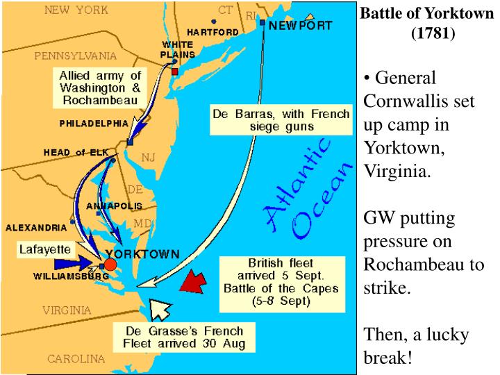 PPT - Phase III : The Southern Strategy [1780-1781] PowerPoint ...