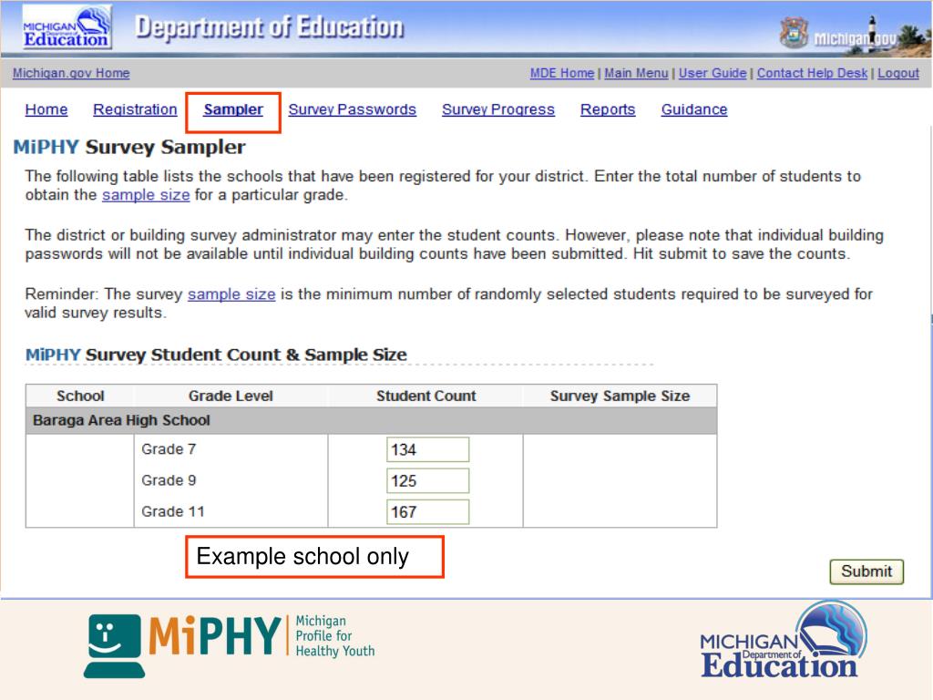 PPT - Michigan Profile for Healthy Youth (MiPHY) PowerPoint ...