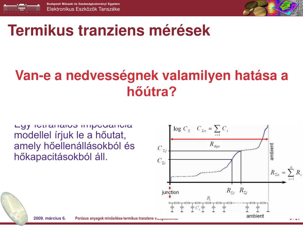 PPT - Porózus anyagok minősítése termikus tranziens vizsgálatokkal ...
