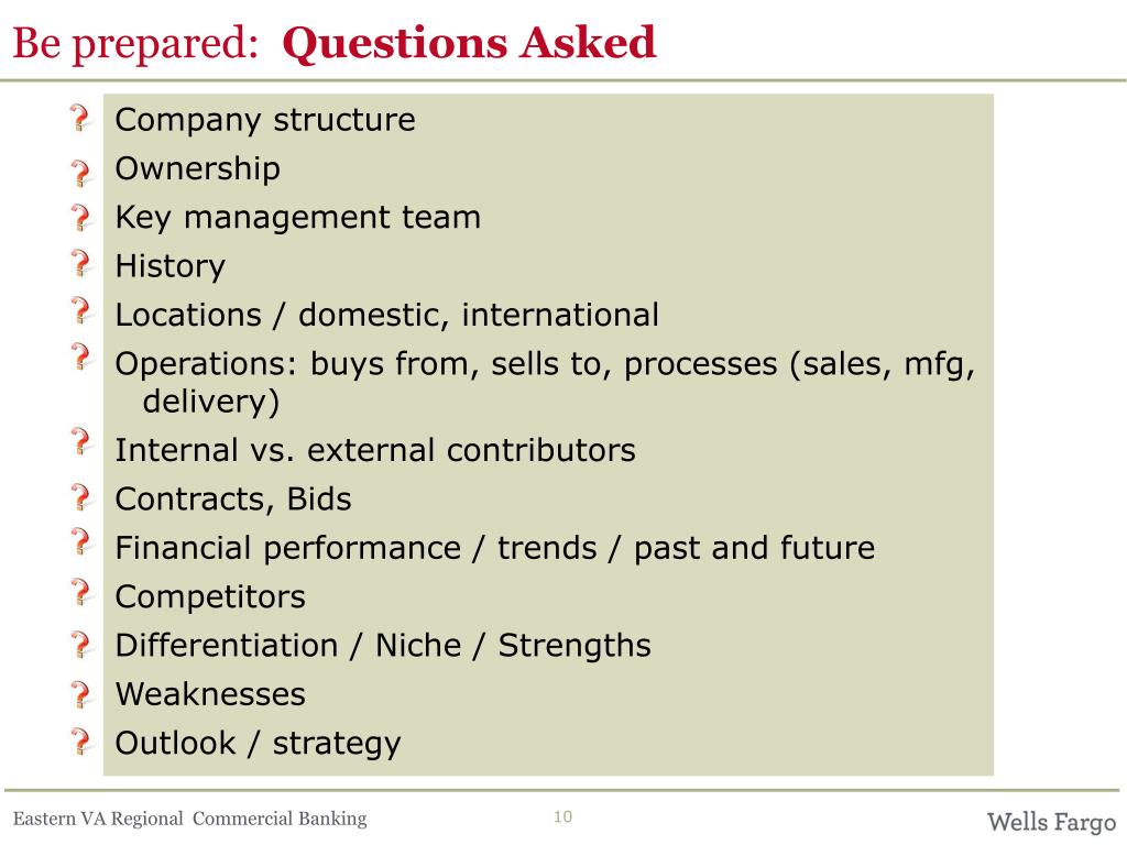 PPT - Hampton Roads Association for Financial Professionals PowerPoint ...