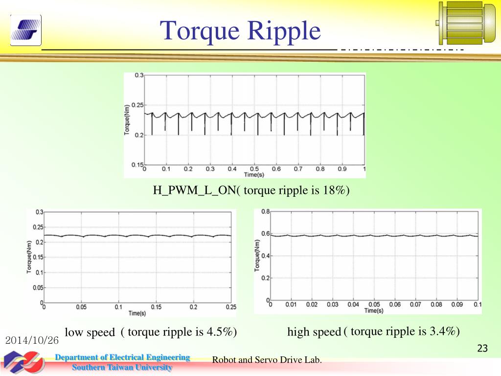 PPT - Torque Ripple Reduction in BLDC Torque Motor With Nonideal Back ... PPT - Torque Ripple Reduction in BLDC Torque Motor With Nonideal Back ...