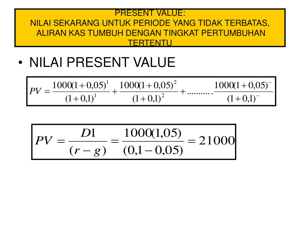Ppt Nilai Waktu Uang Time Value Of Money Powerpoint Presentation