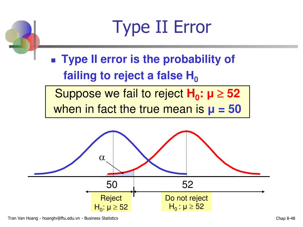 PPT Chapter 9 Introduction To Hypothesis Testing PowerPoint PPT Chapter 9 Introduction To Hypothesis Testing PowerPoint