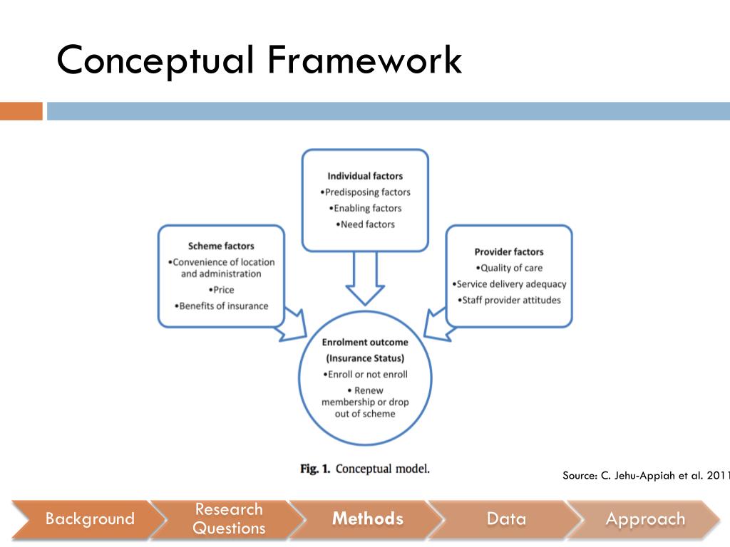 PPT - Elizabeth Nardi September 11, 2014 PowerPoint Presentation, free ...