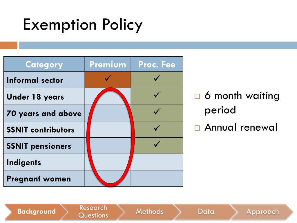 PPT - Elizabeth Nardi September 11, 2014 PowerPoint Presentation, free ...